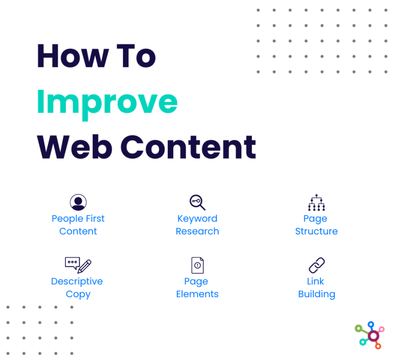 How To Improve Website Content | CyberMark